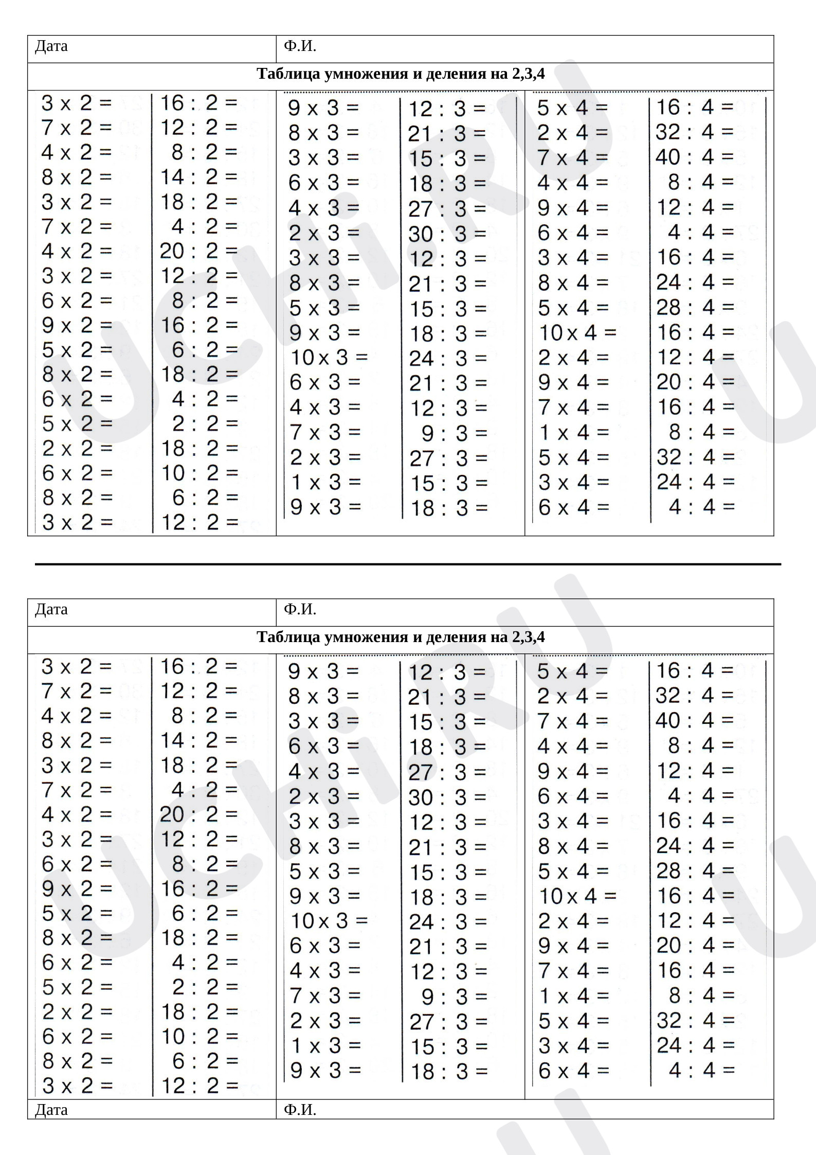Таблица умножения на 3 решение задач класс | Obrezka.com