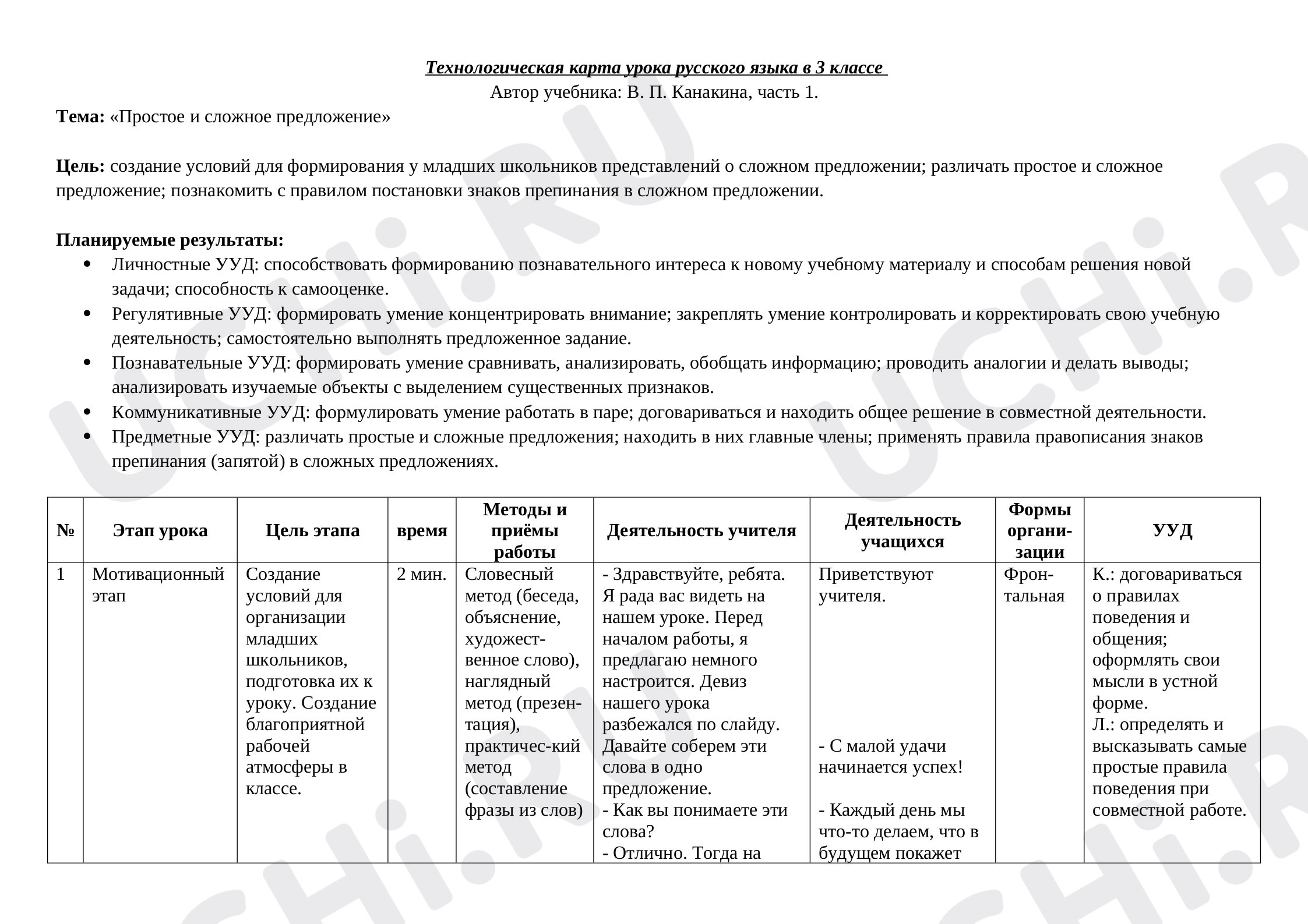 🟥 Заметки для презентации №6 по теме “Простое и сложное предложение ...
