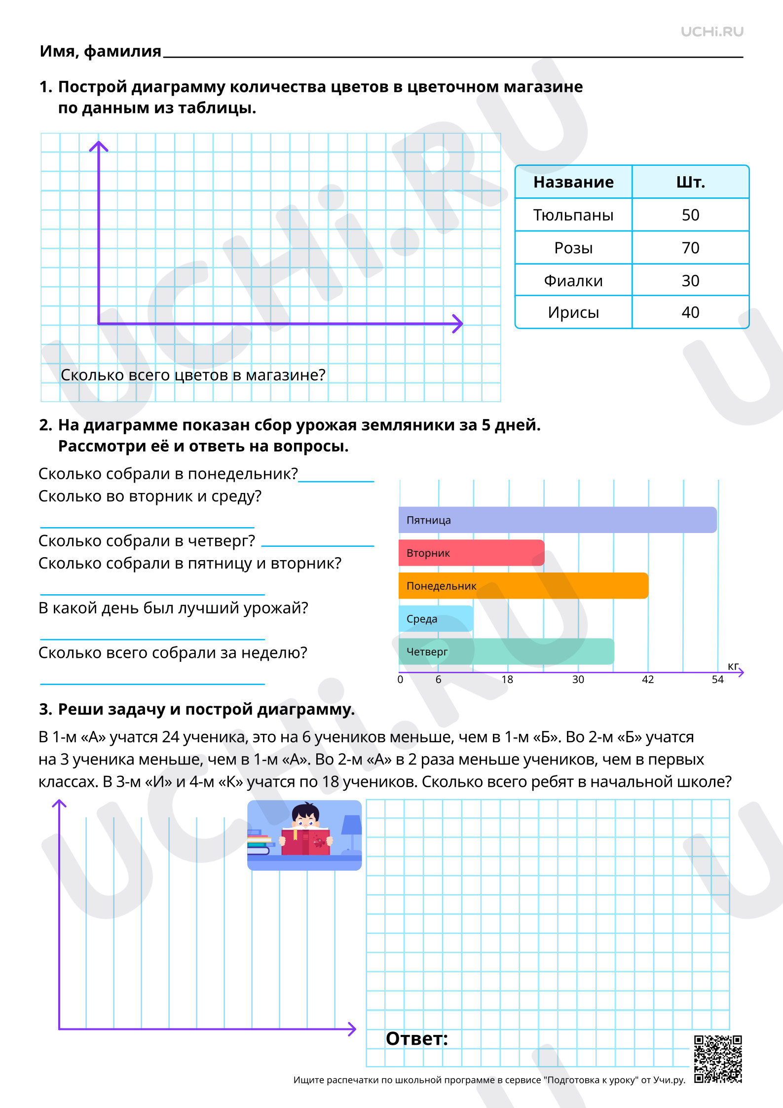 📒 Рабочий лист №4 по теме “Столбчатая диаграмма чтение дополнение