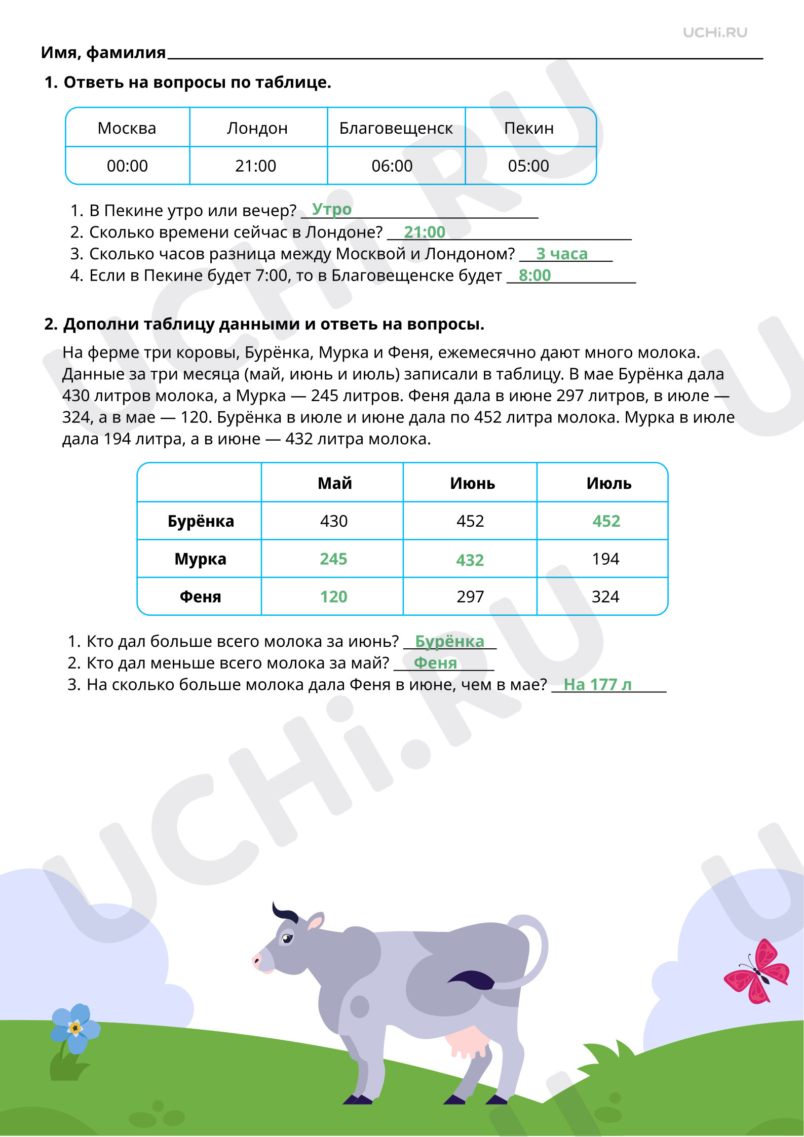 📒 Заметка для учителя “Таблицы с данными о реальных процессах и